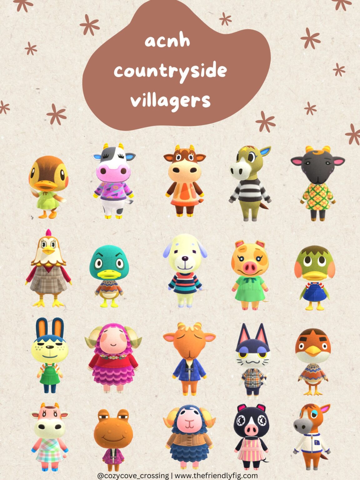 ACNH Villager Theme Guides - The Friendly Fig