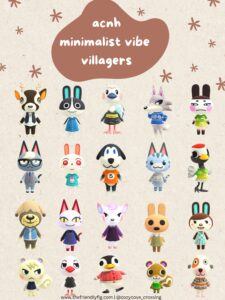 ACNH Villager Theme Guides - The Friendly Fig