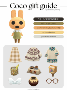 ACNH Villager Gift Guides - The Friendly Fig