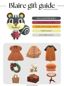 ACNH Villager Gift Guides - The Friendly Fig