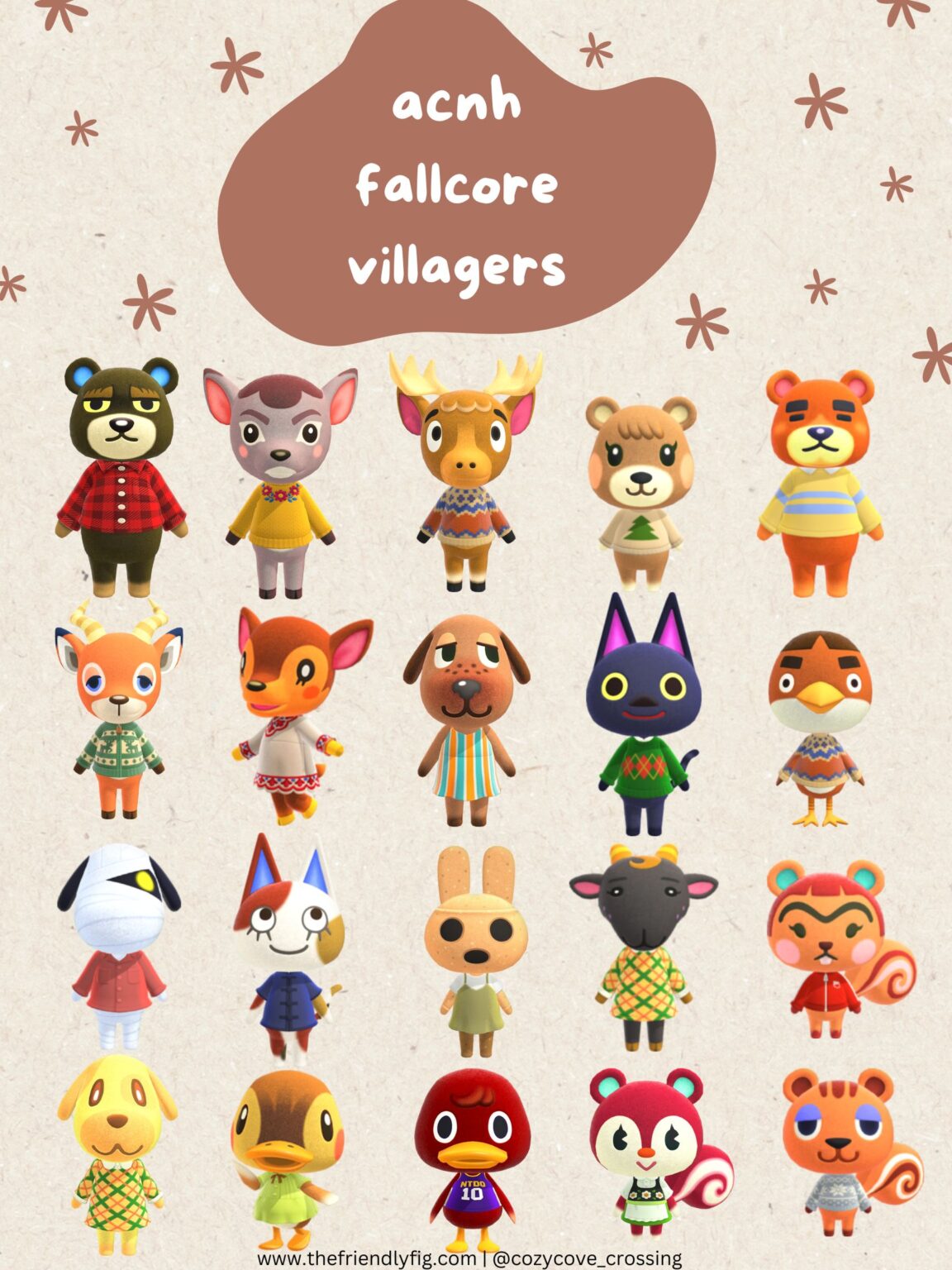 ACNH Villager Theme Guides - The Friendly Fig