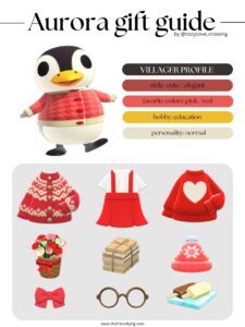 ACNH Villager Gift Guides - The Friendly Fig