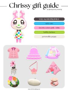 ACNH Villager Gift Guides - The Friendly Fig