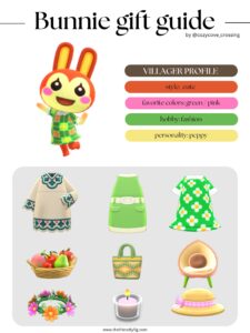 ACNH Villager Gift Guides - The Friendly Fig