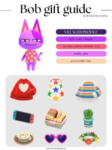ACNH Villager Gift Guides - The Friendly Fig