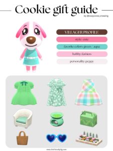 ACNH Villager Gift Guides - The Friendly Fig