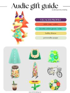 ACNH Villager Gift Guides - The Friendly Fig
