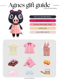 ACNH Villager Gift Guides - The Friendly Fig