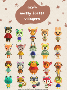 ACNH Villager Theme Guides - The Friendly Fig