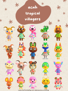 ACNH Villager Theme Guides - The Friendly Fig