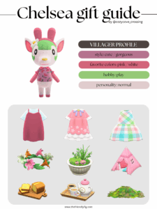 ACNH Villager Gift Guides - The Friendly Fig