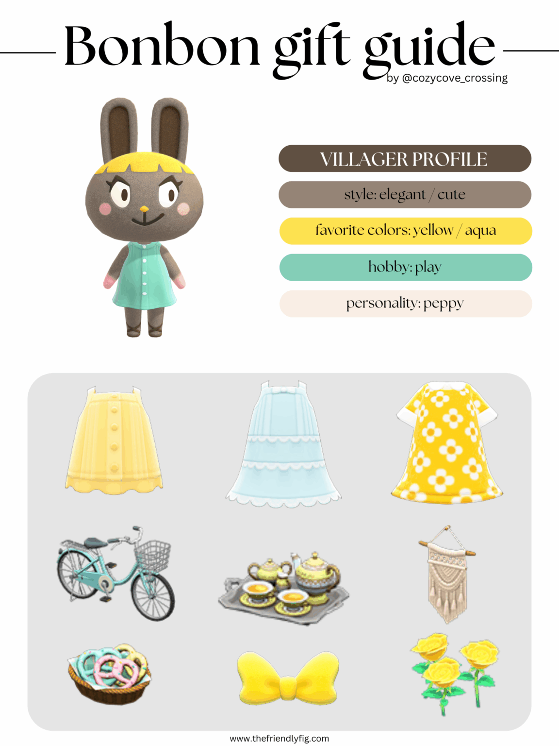 ACNH Villager Gift Guides - The Friendly Fig