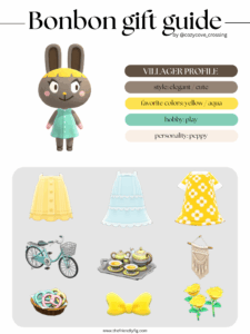 ACNH Villager Gift Guides - The Friendly Fig