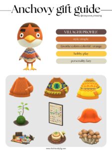 ACNH Villager Gift Guides - The Friendly Fig