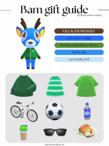 ACNH Villager Gift Guides - The Friendly Fig