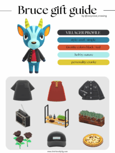 ACNH Villager Gift Guides - The Friendly Fig