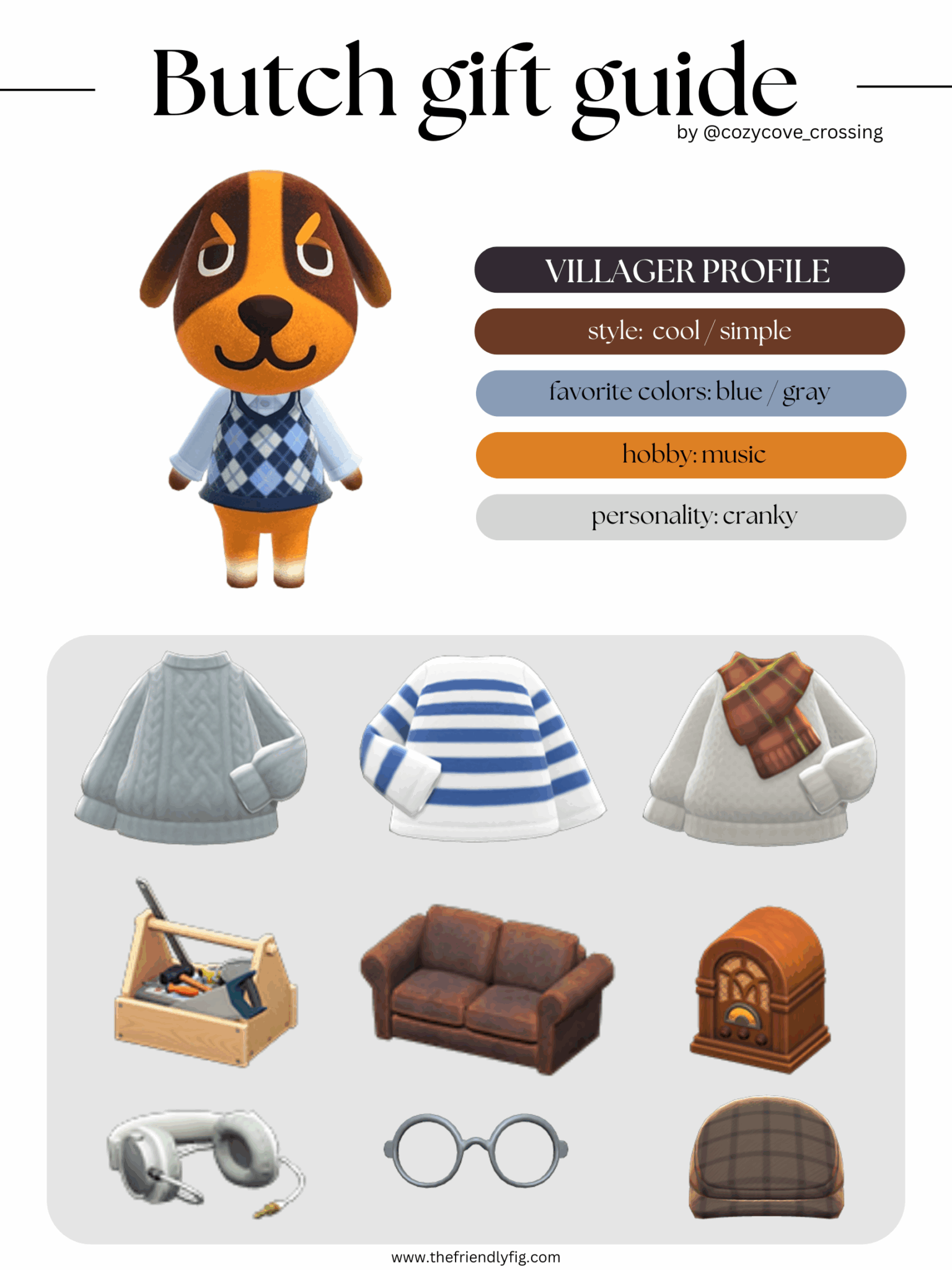 ACNH Villager Gift Guides - The Friendly Fig