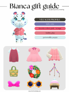 ACNH Villager Gift Guides - The Friendly Fig