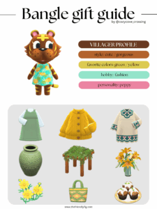 ACNH Villager Gift Guides - The Friendly Fig