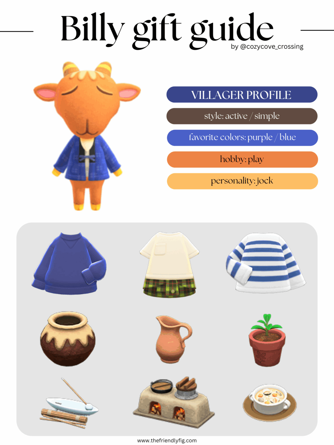 ACNH Villager Gift Guides - The Friendly Fig