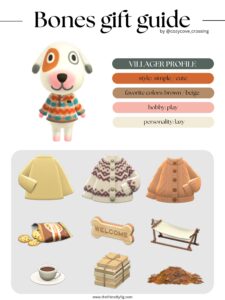 ACNH Villager Gift Guides - The Friendly Fig